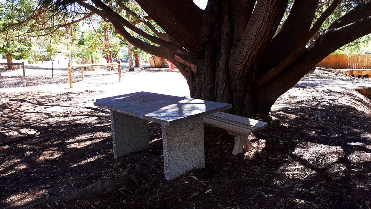 Fryerstown Public Park | Goldfields Guide