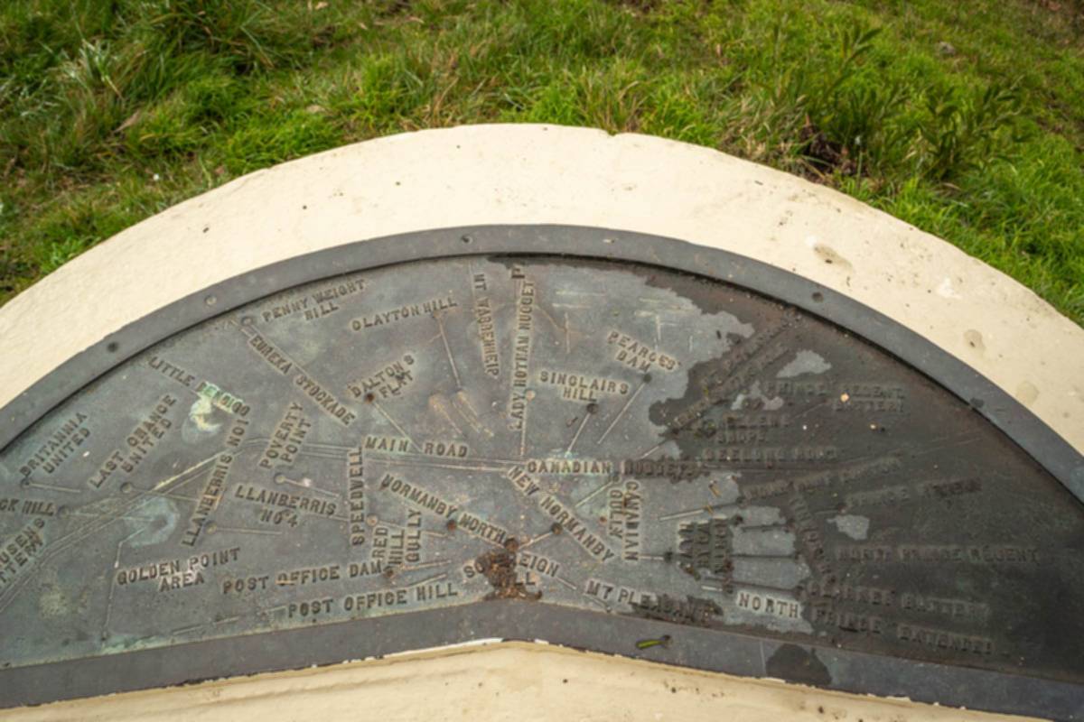 Sovereign Hill Lookout | Goldfields Guide