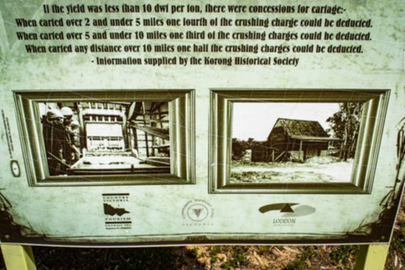 Wedderburn State Gold Battery | Goldfields Guide