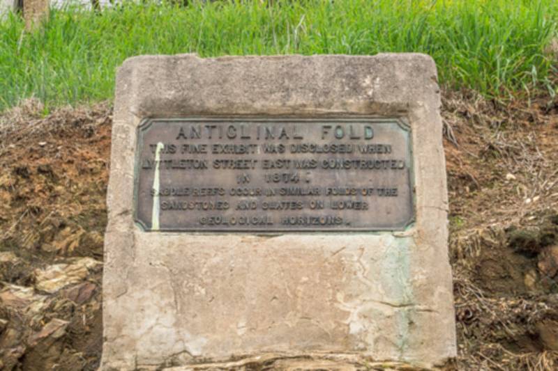 Anticlinal Fold | Goldfields Guide